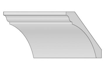 How to Choose the Correct Size Crown Moulding – Horner Millwork