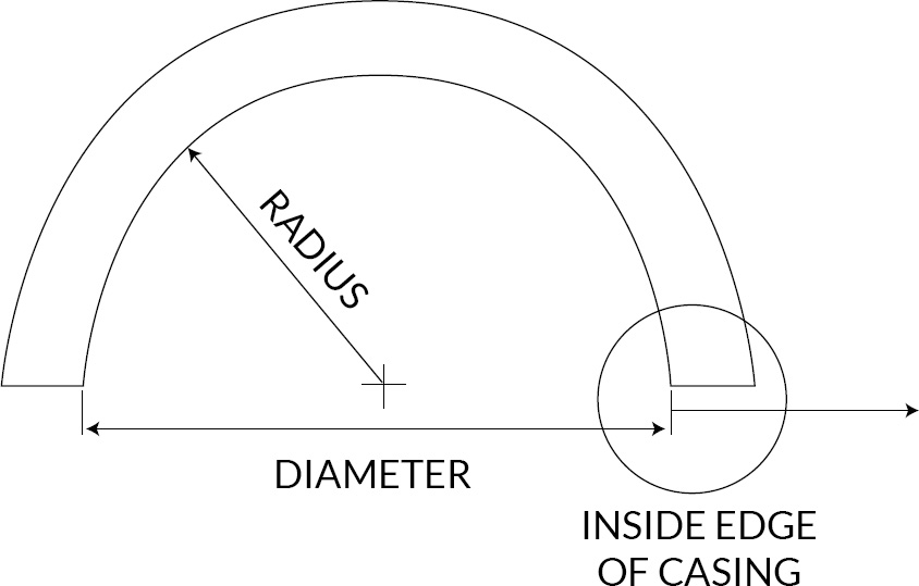 Custom Curved Mouldings – Horner Millwork